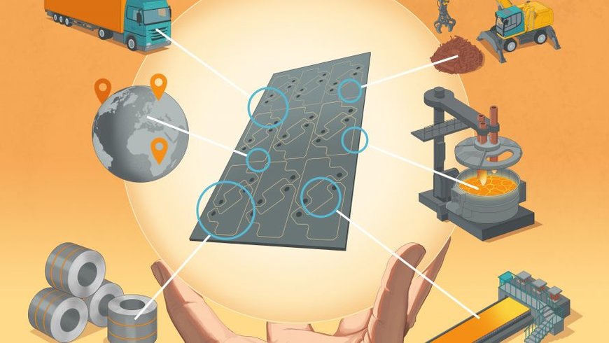 AN ECOSYSTEM FOR THE SHEET METAL PROCESSING INDUSTRY | Industry-Asia