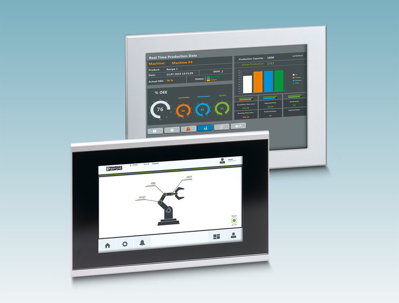 Web panels with open web browser for HTML5-based visualizations ...