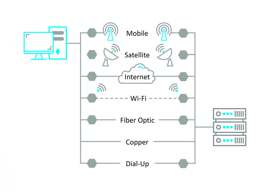 HART-IP – Enabling asset optimization in the process industry ...