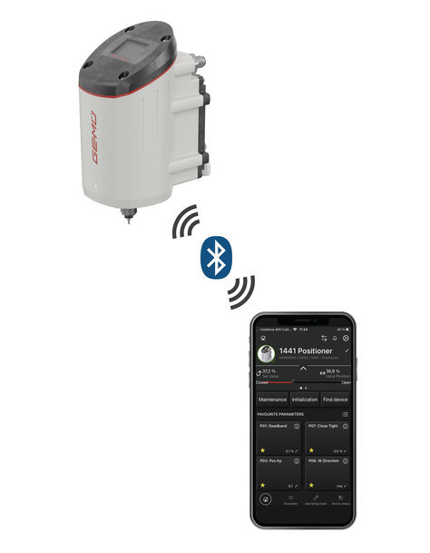 New positioner for modern plant automation | Industry-Asia