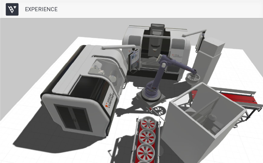 THE NEW VERSION VISUAL COMPONENTS EXPERIENCE 1.7 | Industry-Asia