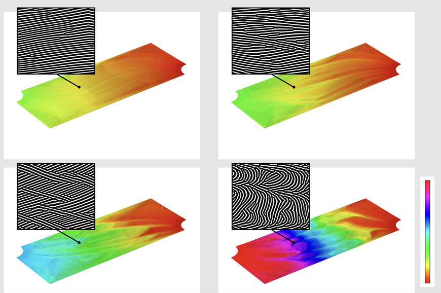Comsol Inverse New Design Method Accelerates Fuel Cell Development ...
